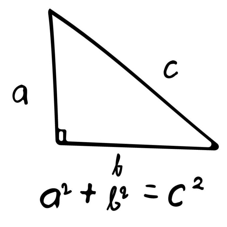 The Legacy Of Pythagoras: From Mathematics To Philosophy - The ...
